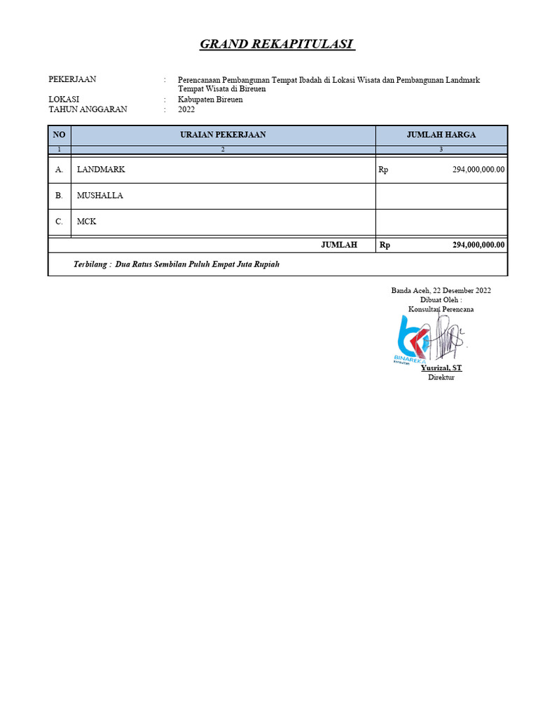 Pembangunan Landmark Bireuen 2022 | PDF