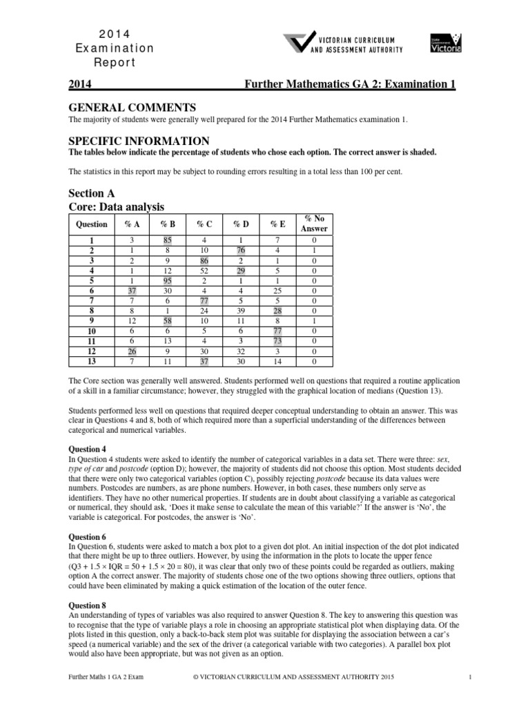FM1 Examrep14 | PDF | Interest | Discrete Mathematics