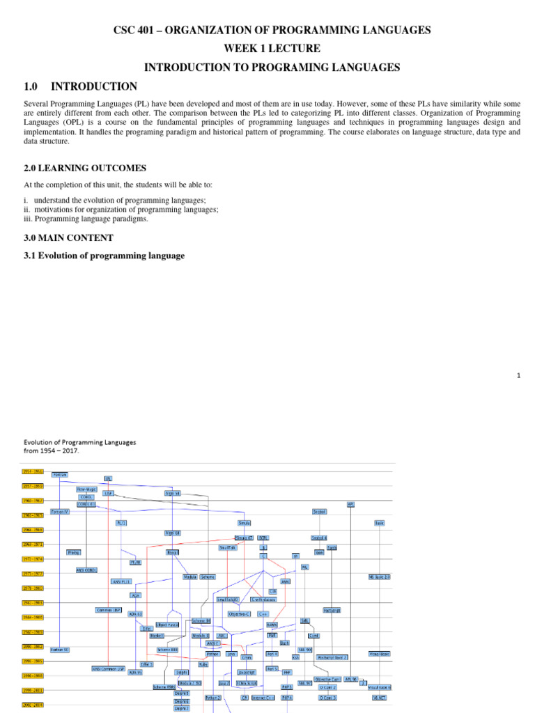 Week 1 Lecture - Evolution of Programming Language | PDF | Object ... Week 1 Lecture - Evolution of Programming Language | PDF | Object ...