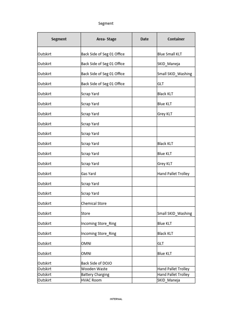 Container Counting R01 | Download Free PDF | Secondary Sector Of The ...