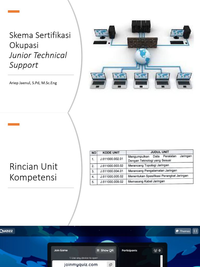 Materi Hari 2 - Junior Technical Support - Jaringan | PDF