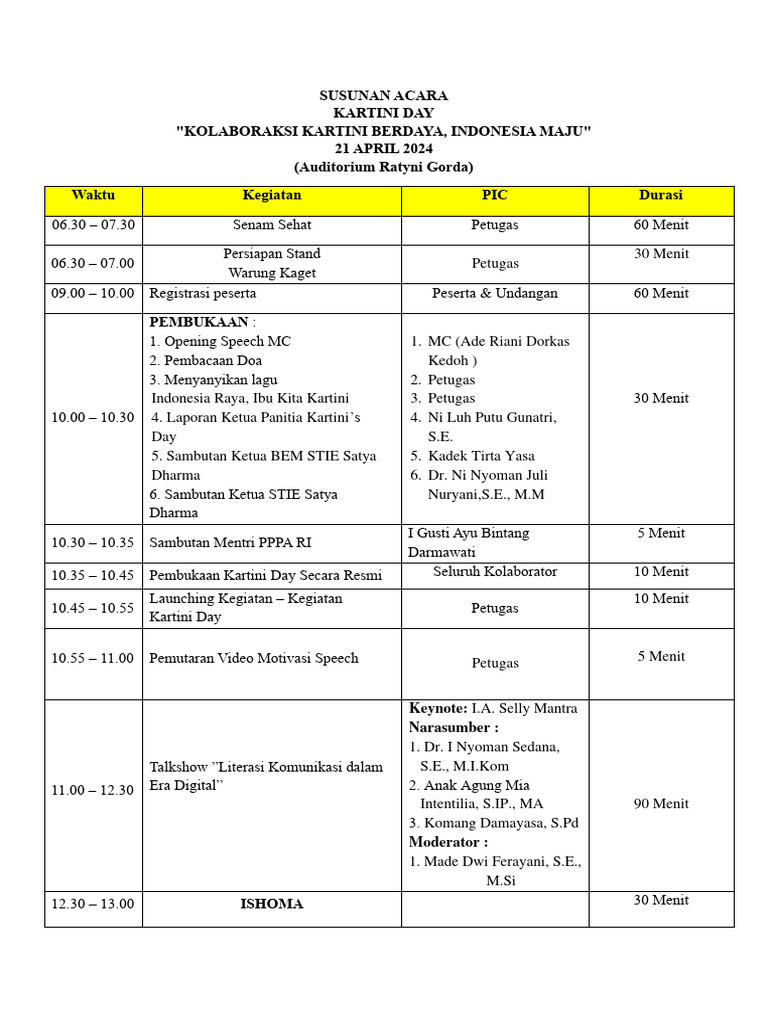 Susunan Acara-1 | PDF