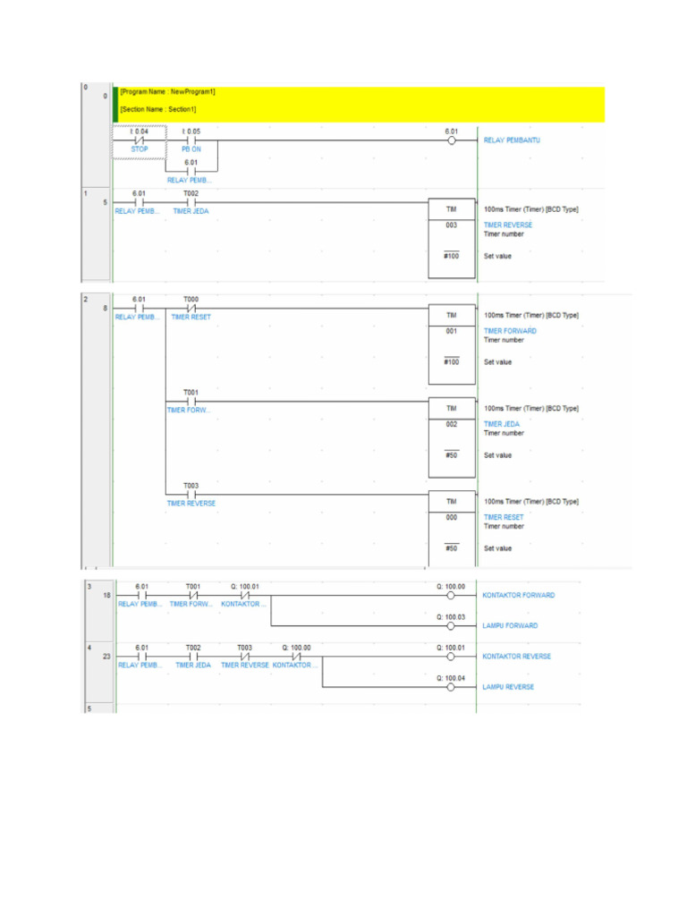 Forward Reverse | PDF
