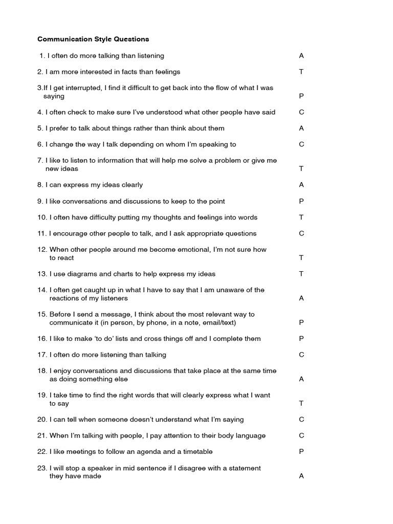 Communication Style Assessment | PDF | Communication | Cognitive Science