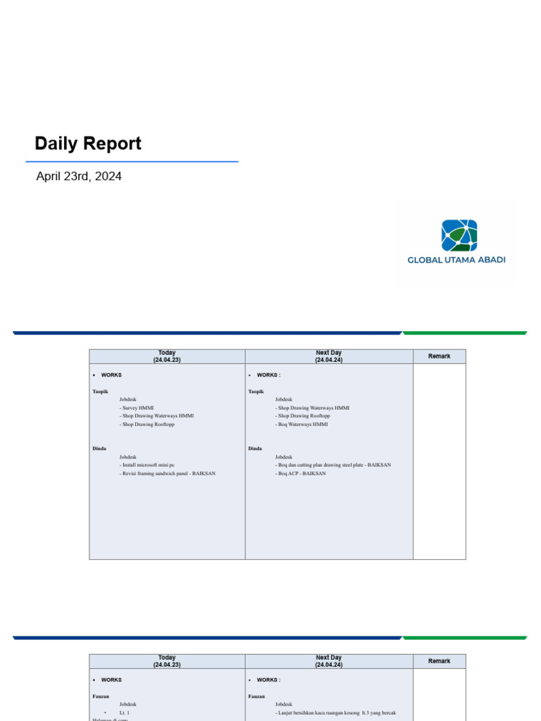 (20240423) - Daily Report Cikarang Office | PDF