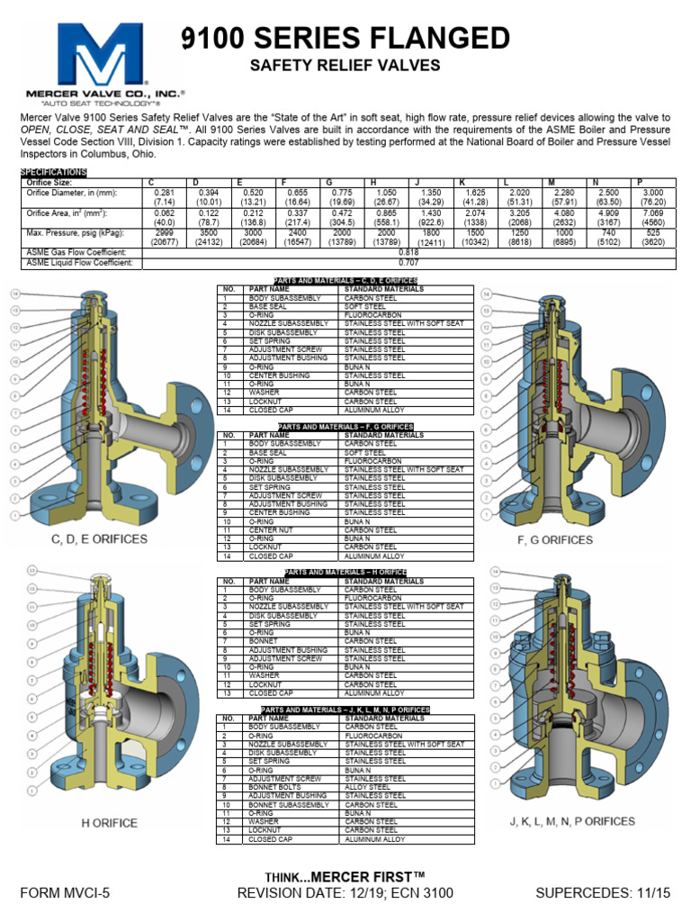 9100 Series Flanged Shipping Flyer | PDF | Valve | Steel