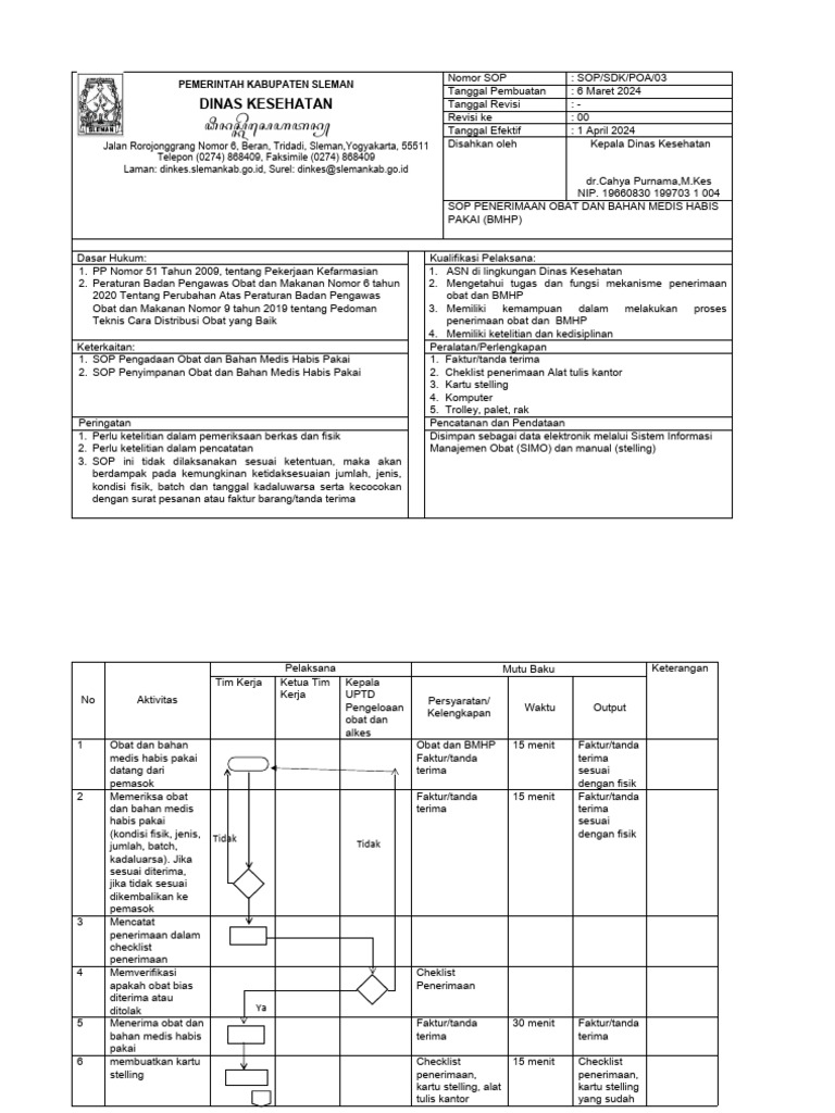 03 Sop Penerimaan Obat Dan BMHP | PDF