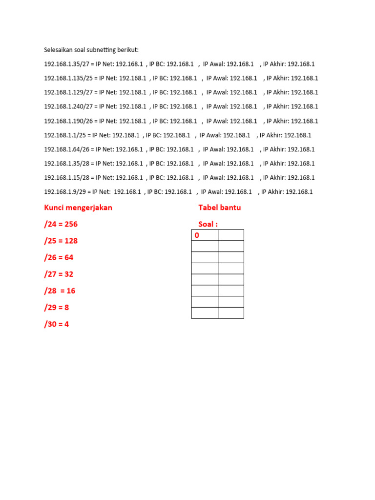 Subnetting Practice Problems | PDF