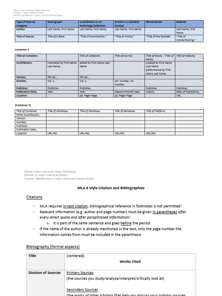 MLA 9th Ed. Handout 2022 | PDF | Citation | Written Communication