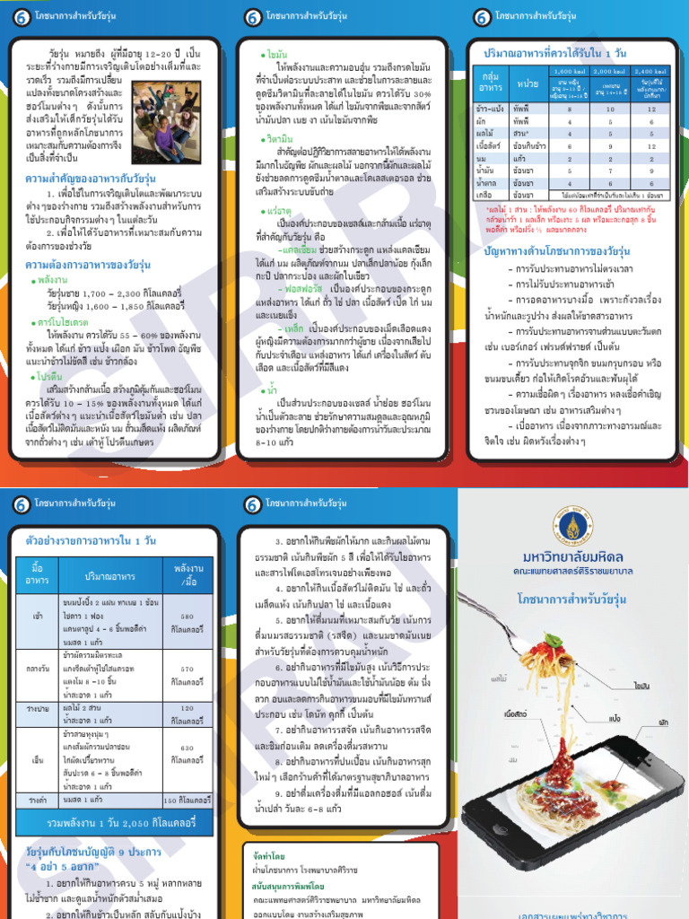 1,600 Kcal 2,000 Kcal 2,400 Kcal | PDF