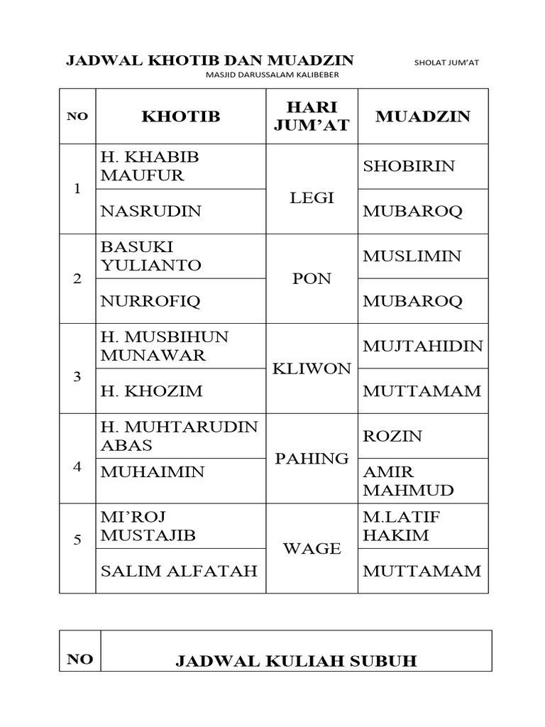Jadwal Khotib dan Muadzin Masjid Darussalam | PDF | Religion & Spirituality