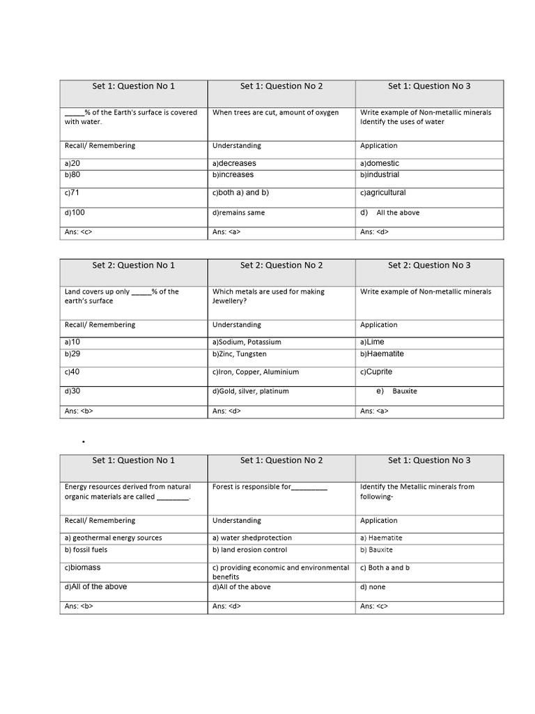 Unit 2 Qb Pdf Renewable Energy Fuels