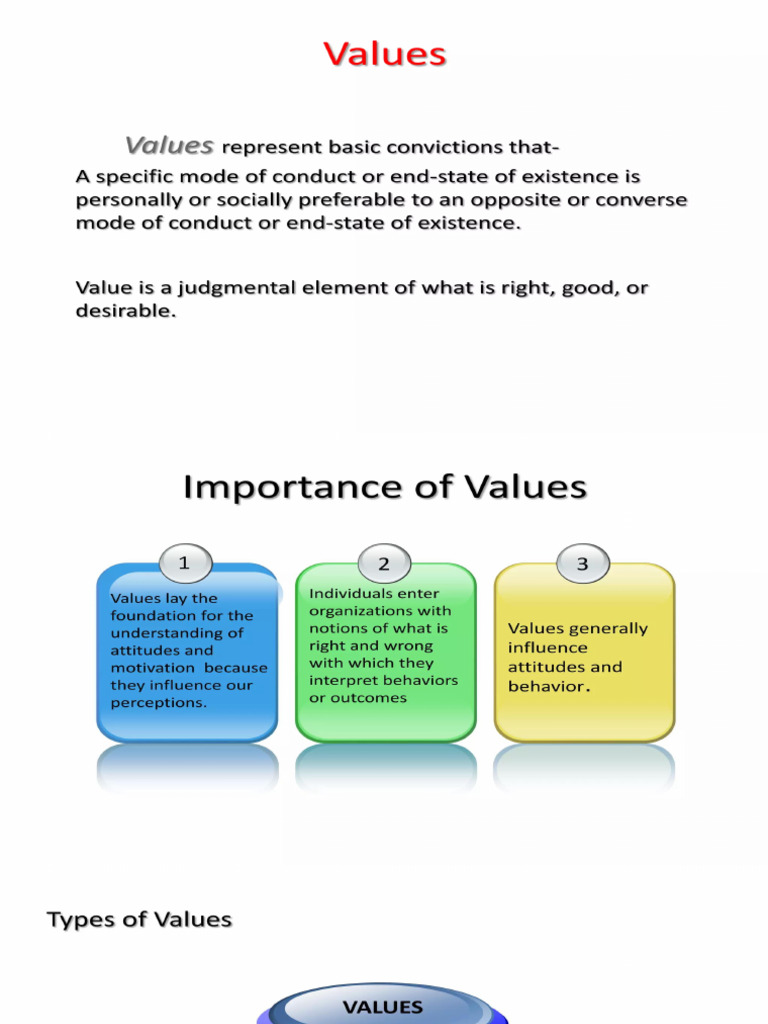 Values | PDF