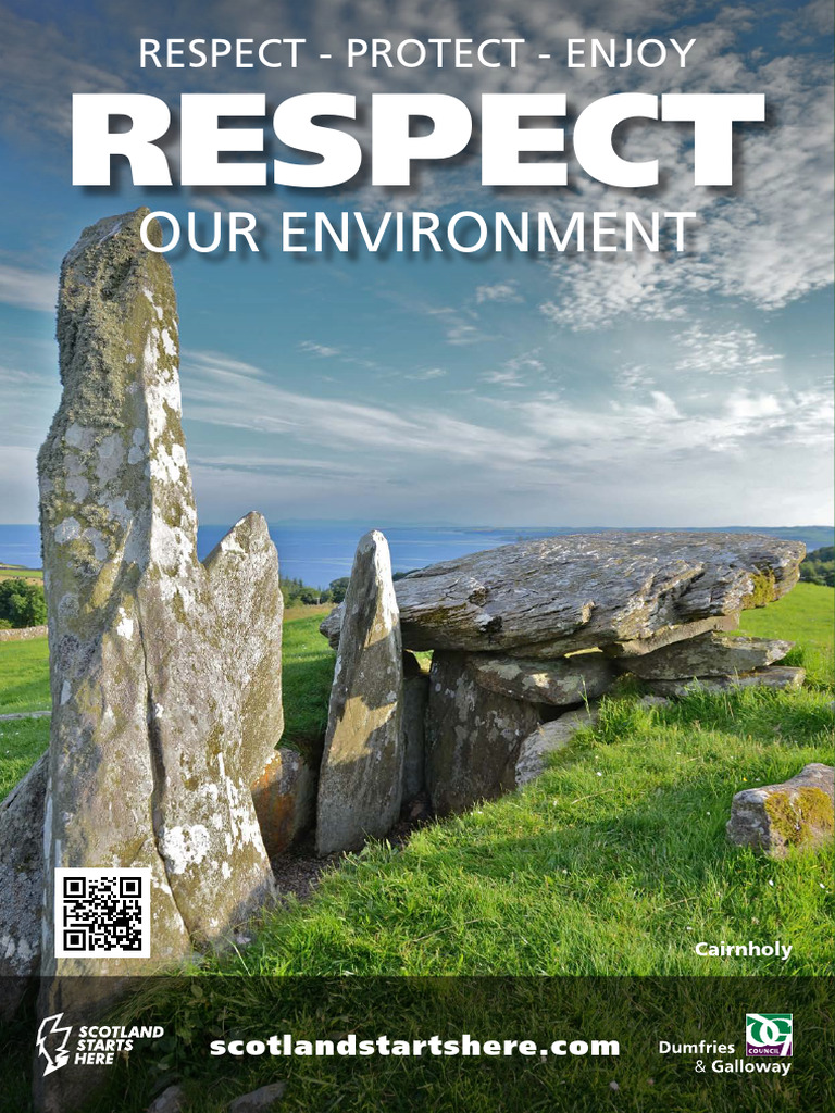 Respect Our Environment Poster 09 | PDF