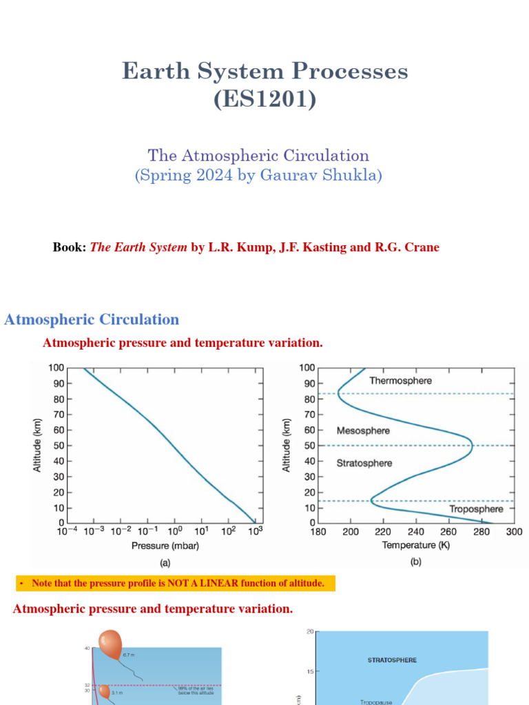 Earth Science Module | Download Free PDF | Atmospheric Circulation ...