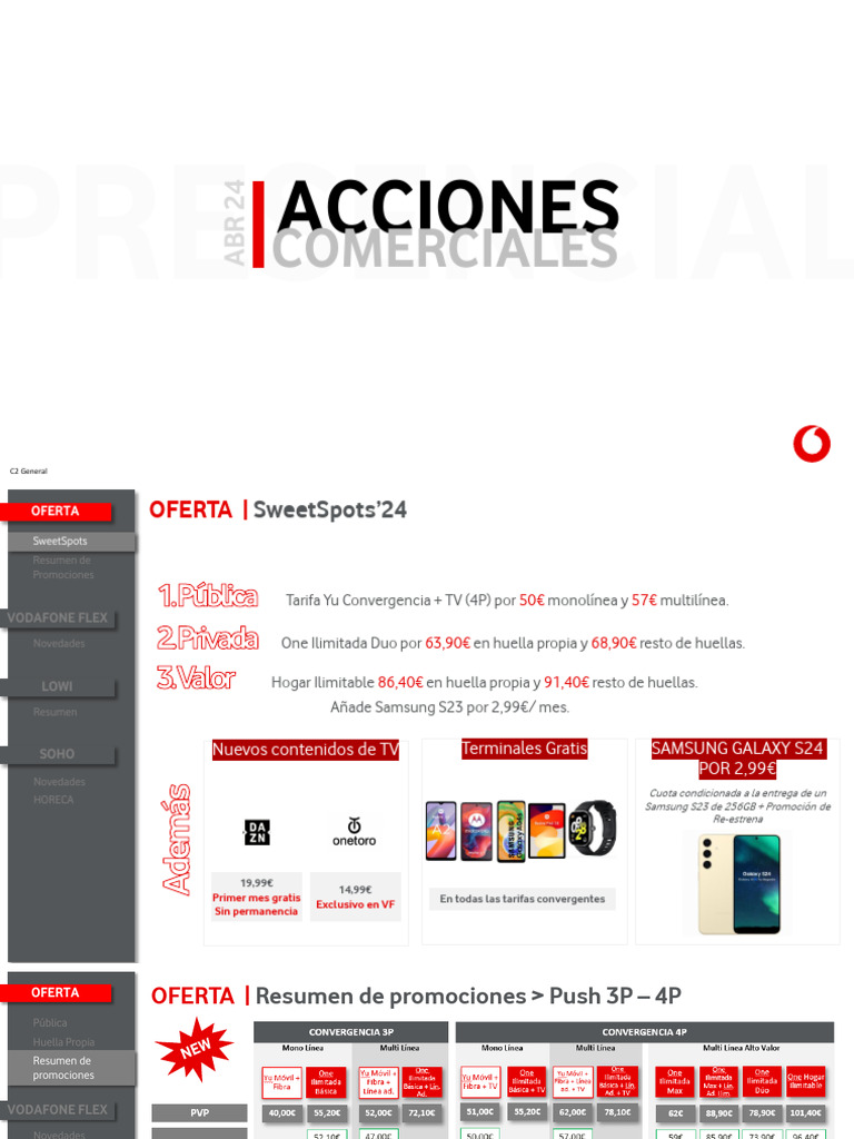 Promociones Vodafone y Lowi Abril 2024 | PDF | Asistente personal ...