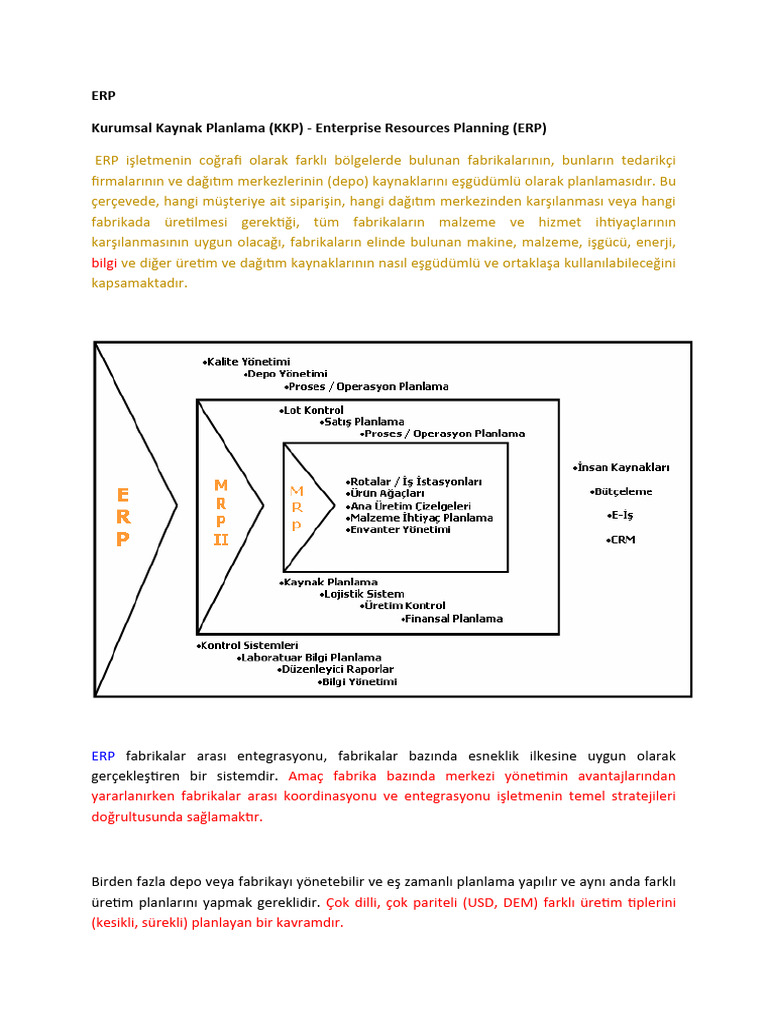 ERP-Notlar-27 10 20 - 2 | PDF