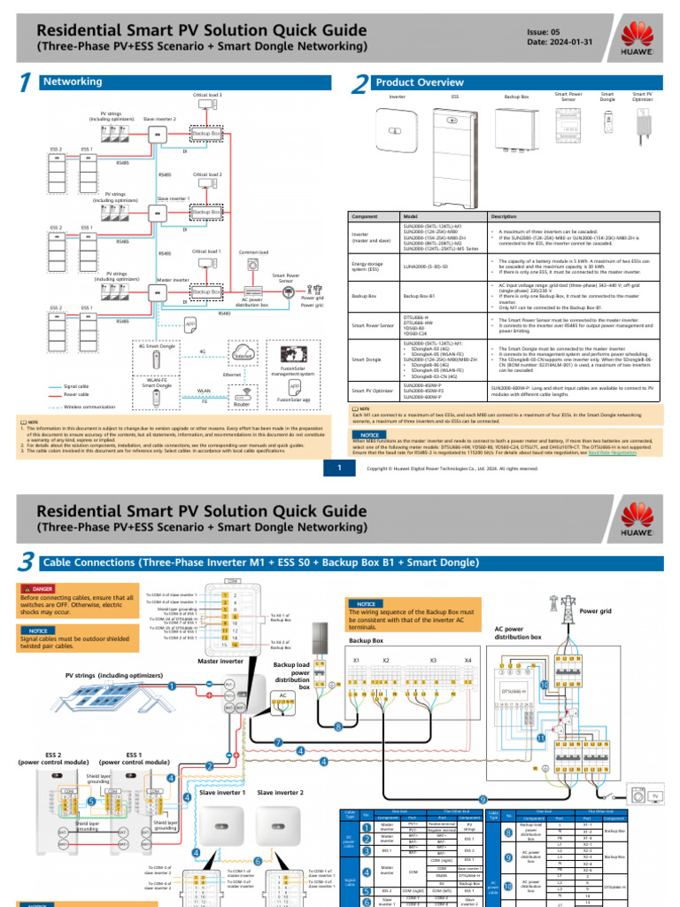 Residential Smart PV Solution Quick Guide (Three-Phase PV+ESS Scenario ...