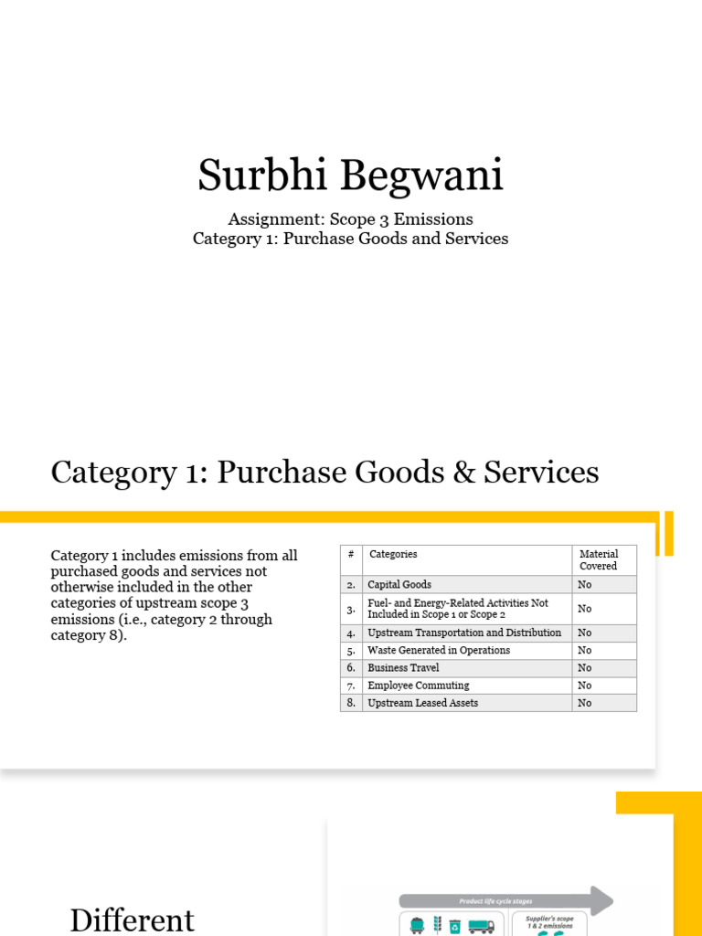 Category 1 Purchased Goods Emissions | PDF