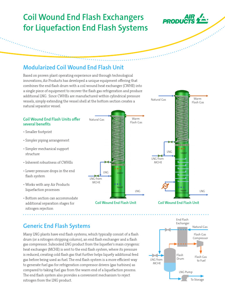 230 18 013 GLB LNG Coil Wound End Flash Exchangers | Download Free PDF ...