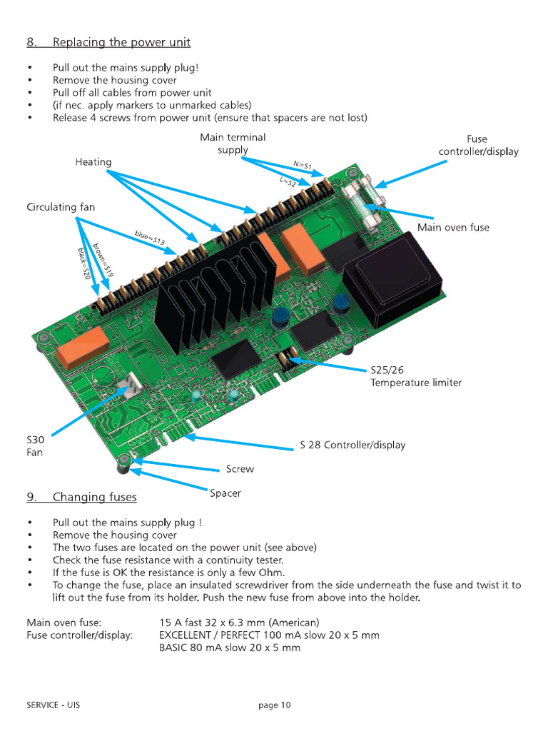 PCB | PDF