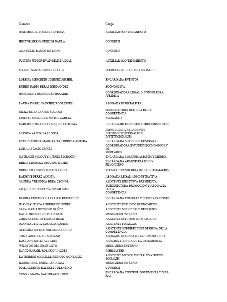 Nomina Empleados 2017 2024 | PDF | Economias | Business
