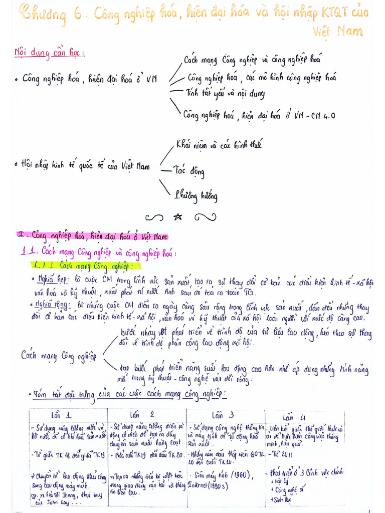 Chương 6 KTCTML | PDF