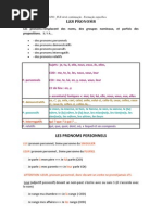 La Phrase Emphatique-1 | PDF | Phrase | Pronom