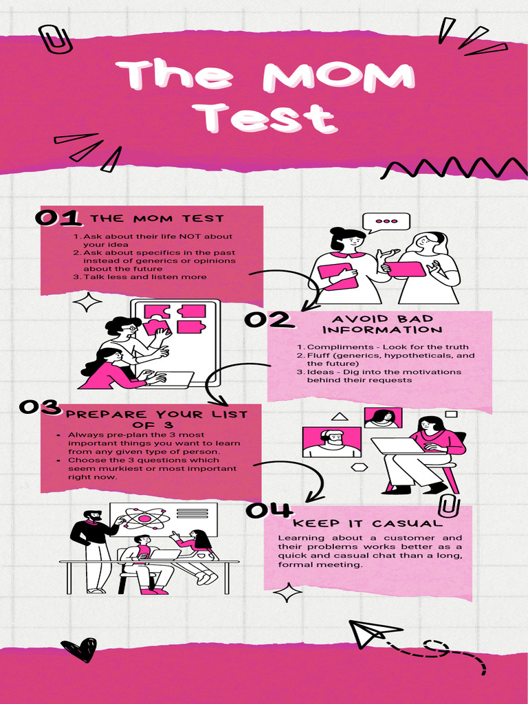 The Mom Test | PDF