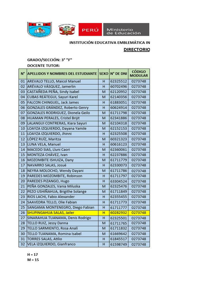 Directorio Estudiantes 3°F 2024 | PDF