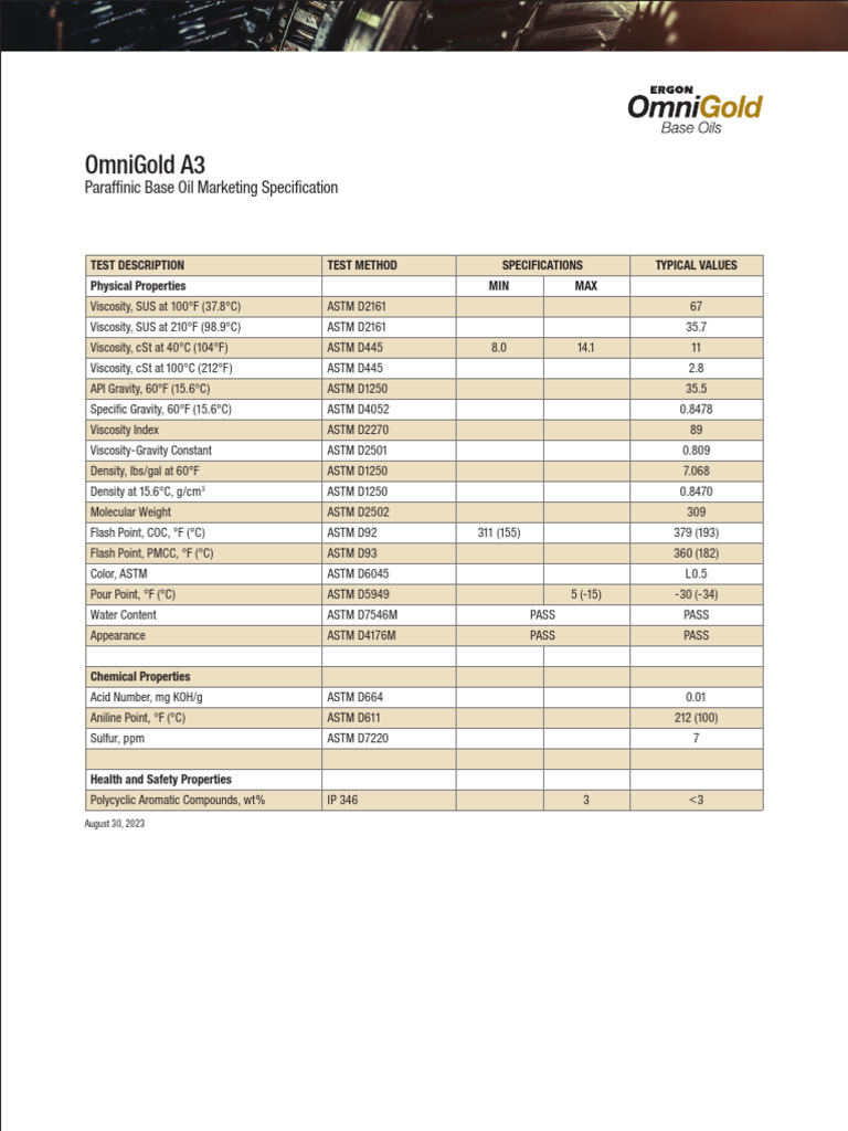 OmniGold A3 Base Oil Specifications | PDF