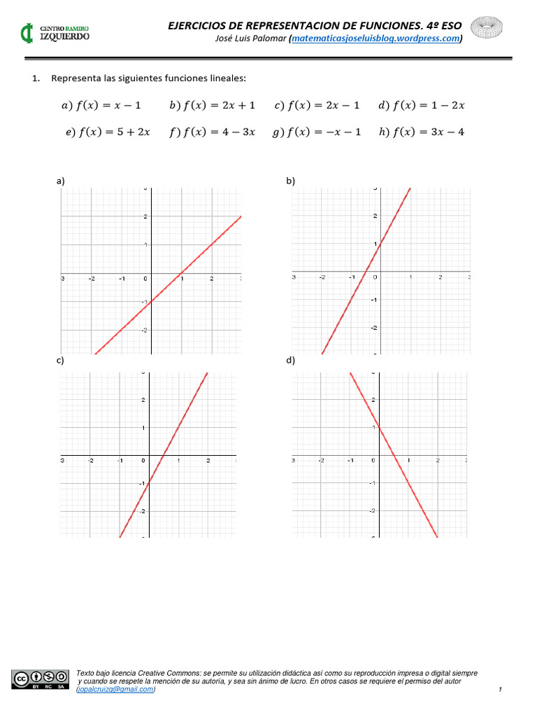 Ej Representacion de Funciones | PDF | Creative Commons