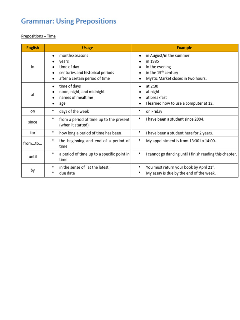 Prepositions - TABLES | Download Free PDF | English Language ...