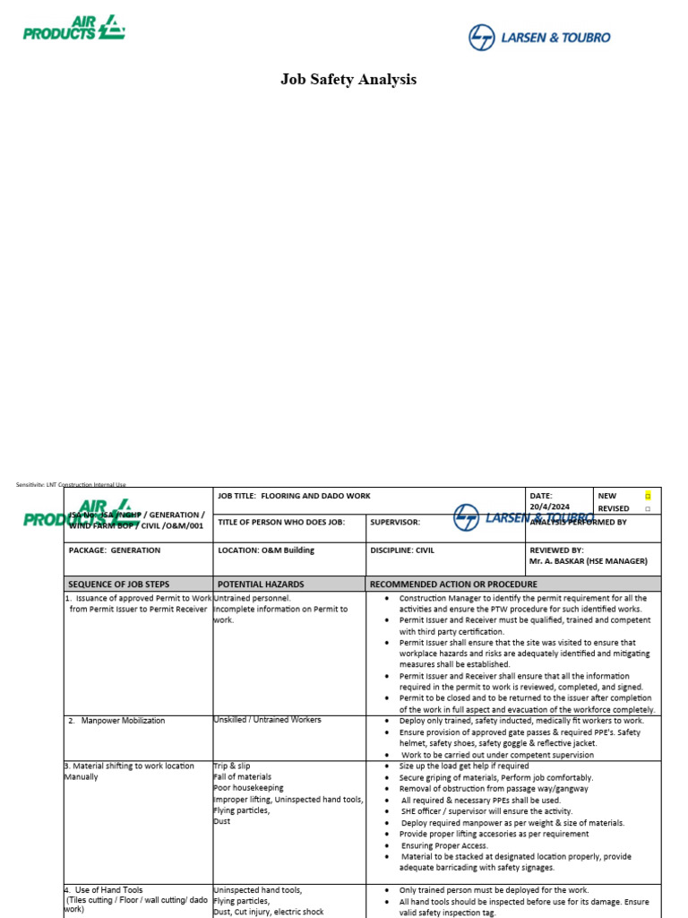 Job Safety Analysis FLOORING AND DADO WORK | PDF | Hazards | Personal ...