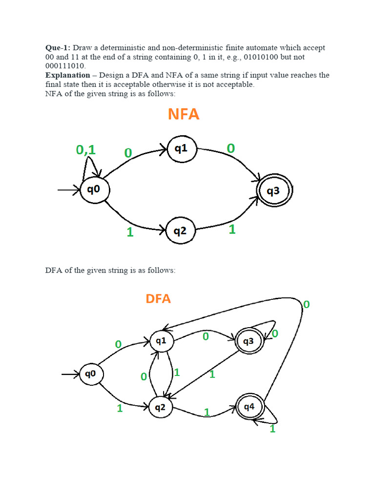 C12 - Lab Question With Answer | PDF | Computer Programming | Formalism (Deductive)