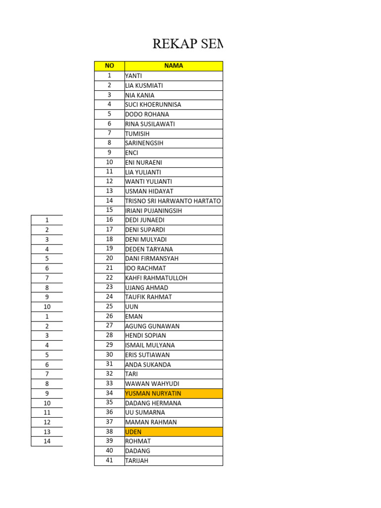 Rekap Sembako Murah 2024-2 | PDF