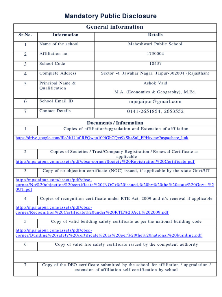 Mandatory Public Disclosure 2022 23 | PDF