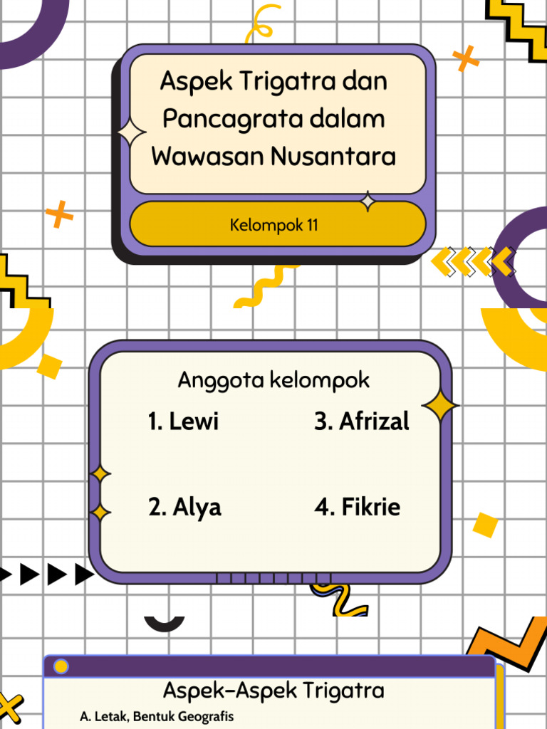 Aspek-Aspek Trigatra Dan Pancagrata | PDF