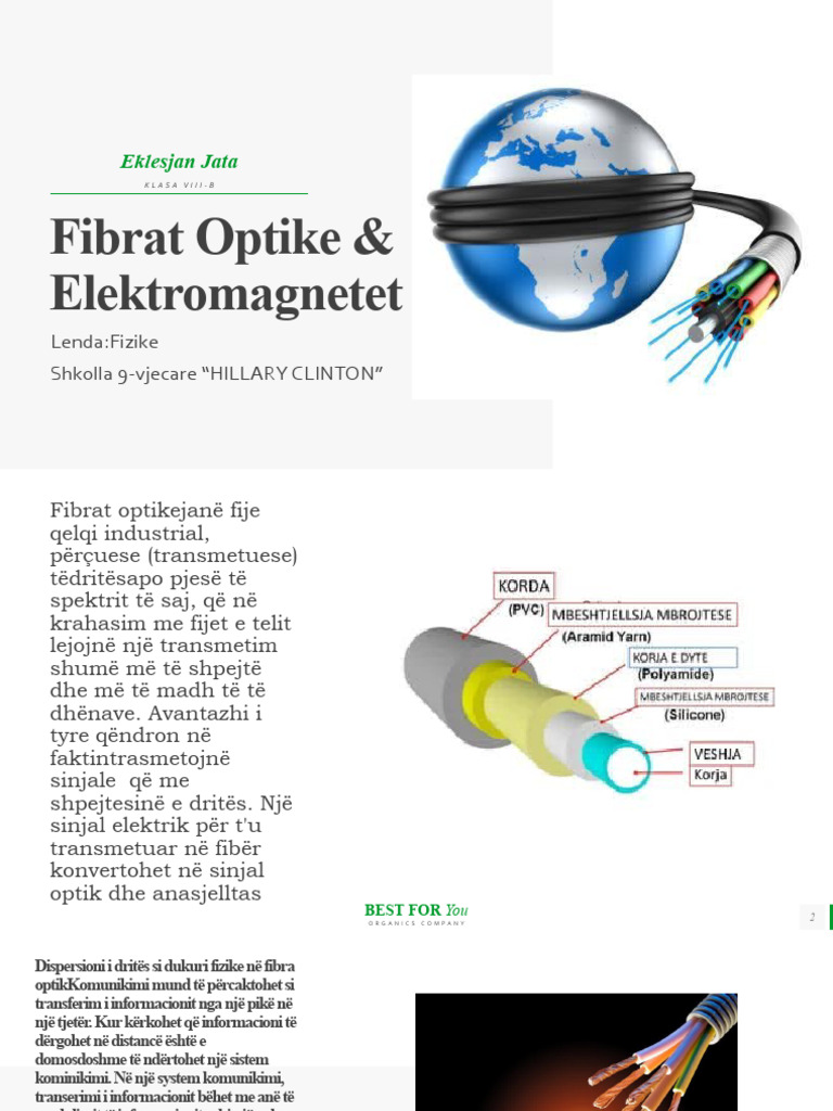 Fibrat Optike & | PDF