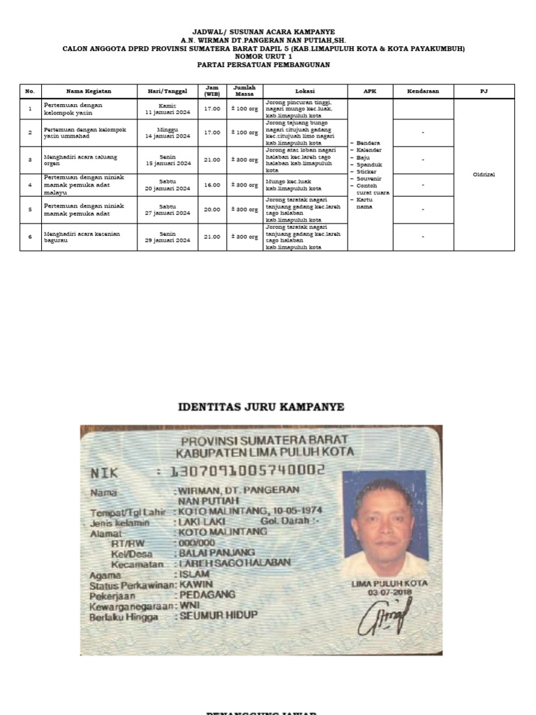 Kampanye Wirman di Sumatera Barat | PDF