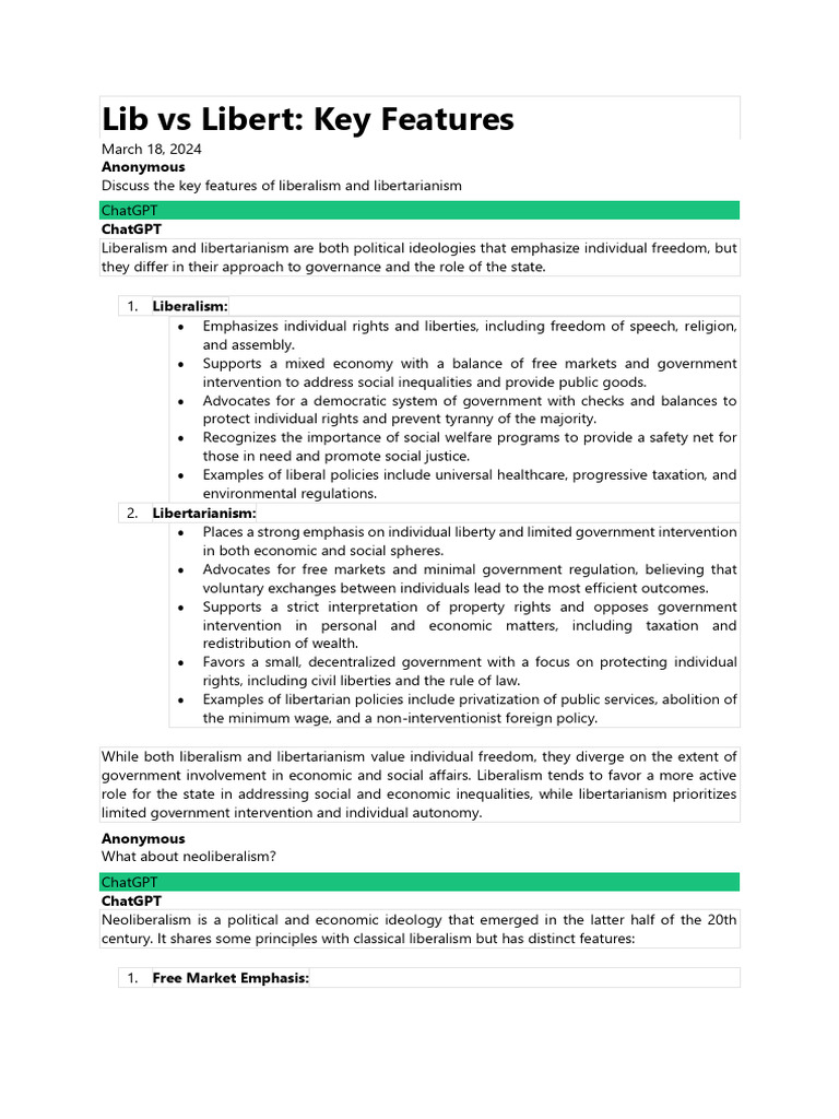 Lib Vs Libert Key Features | PDF | Neoliberalism | Liberalism
