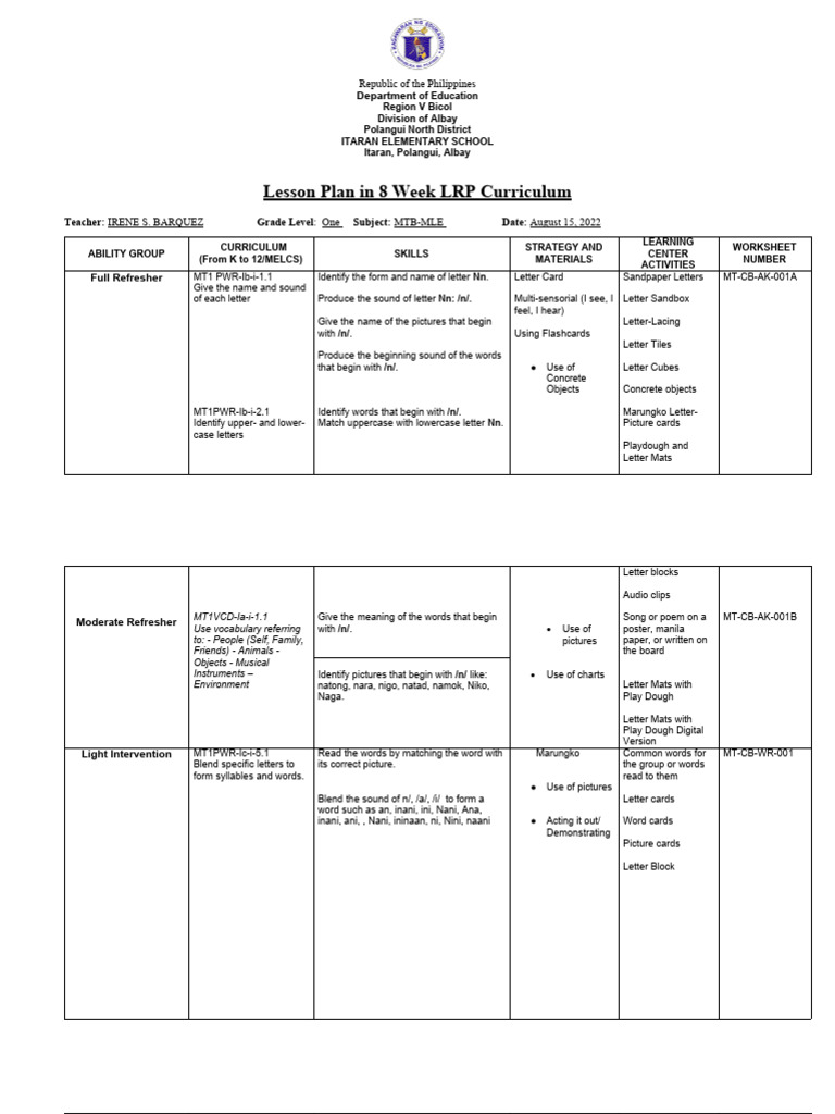 8wk LRPLesson Plan - Irene S. Barquez | PDF | Cognition | Behavior ...