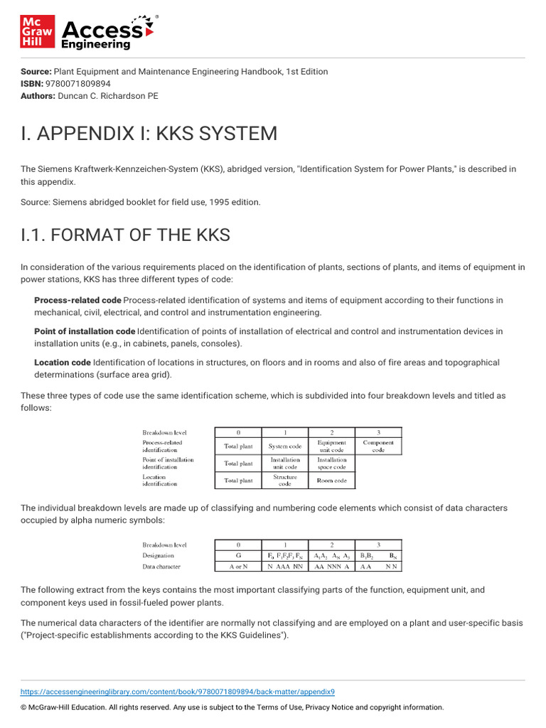 Appendix I Kks System | PDF | Electrical Grid | Electrical Engineering