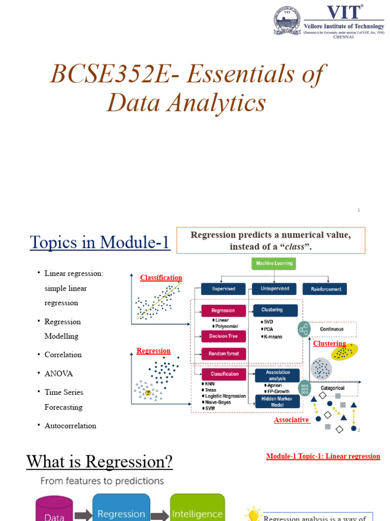 BCSE352E EDA CAT 2 Mod 1,2,5 | PDF | Linear Regression | Support Vector Machine