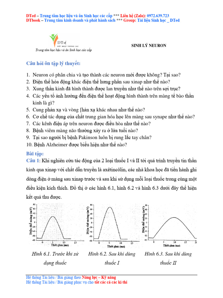 BTVN Sinh Lý Neuron - HS | PDF