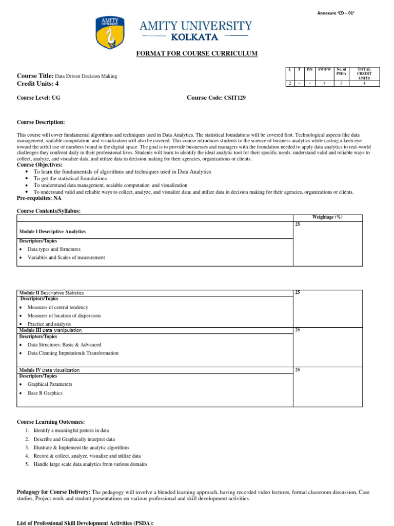 Data Driven Decision Making Syllabus Impppp Pdf Analytics Data Analysis