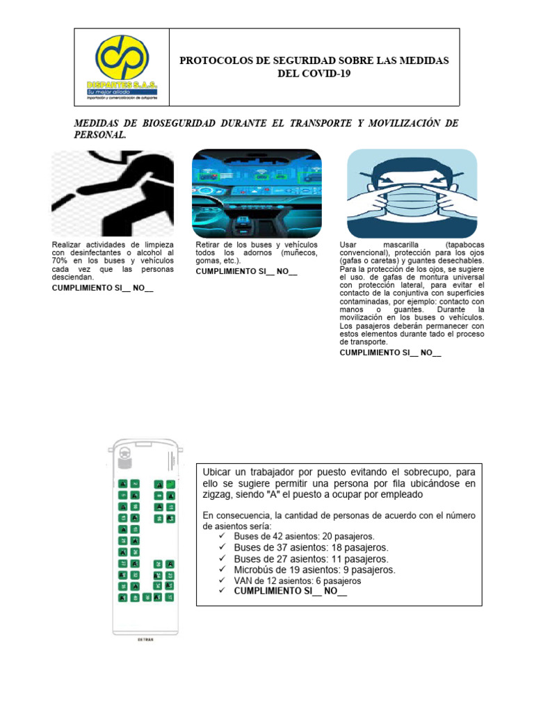 Lista de Chequeo Medidas COVID-19 Howden | PDF | Lavado de manos | Higiene