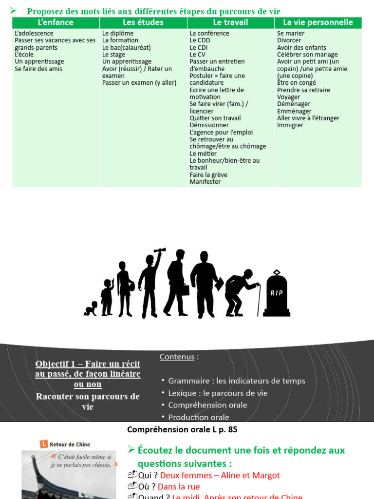 C3. Présenter Son Parcours de Vie | PDF | Verbe | Linguistique