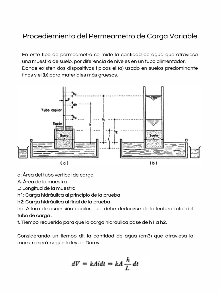 Permeámetro de Carga Variable en Suelos | PDF | Permeabilidad (Ciencias ...