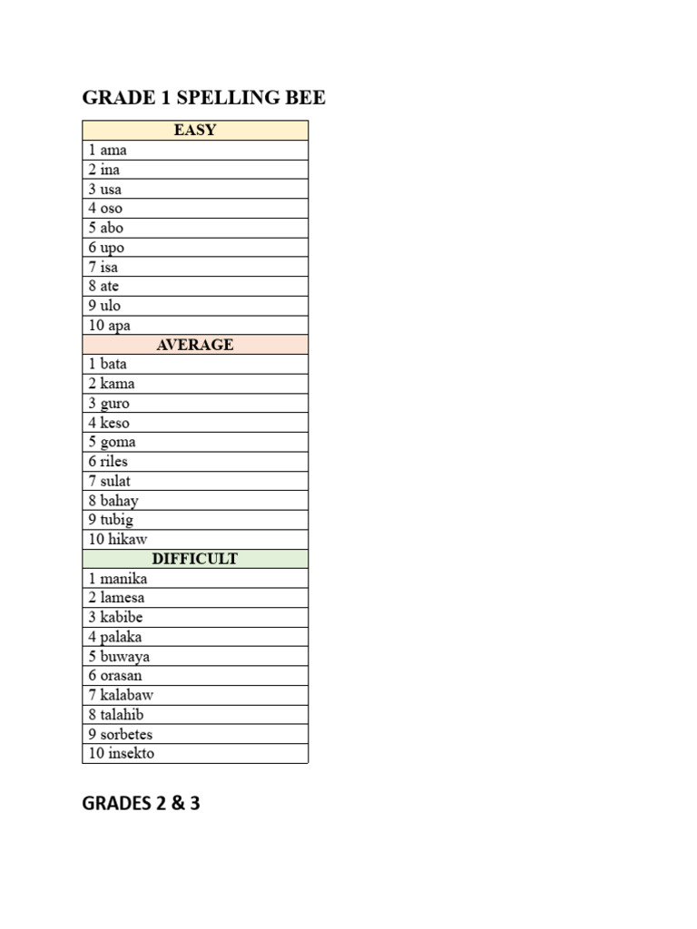 Grade 1 Spelling Bee Word List | PDF